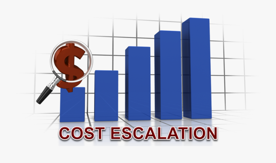 Financial Clipart Labor Cost - Cost Escalation , Free Transparent ...