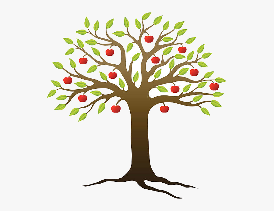 Apple Tree Clipart Transparent Png - Apple Trees Clip Art , Free ...