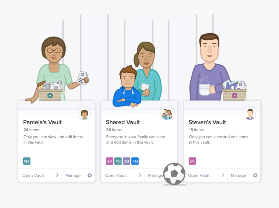 1password Personal Vaults - 1password Family , Free Transparent Clipart ...