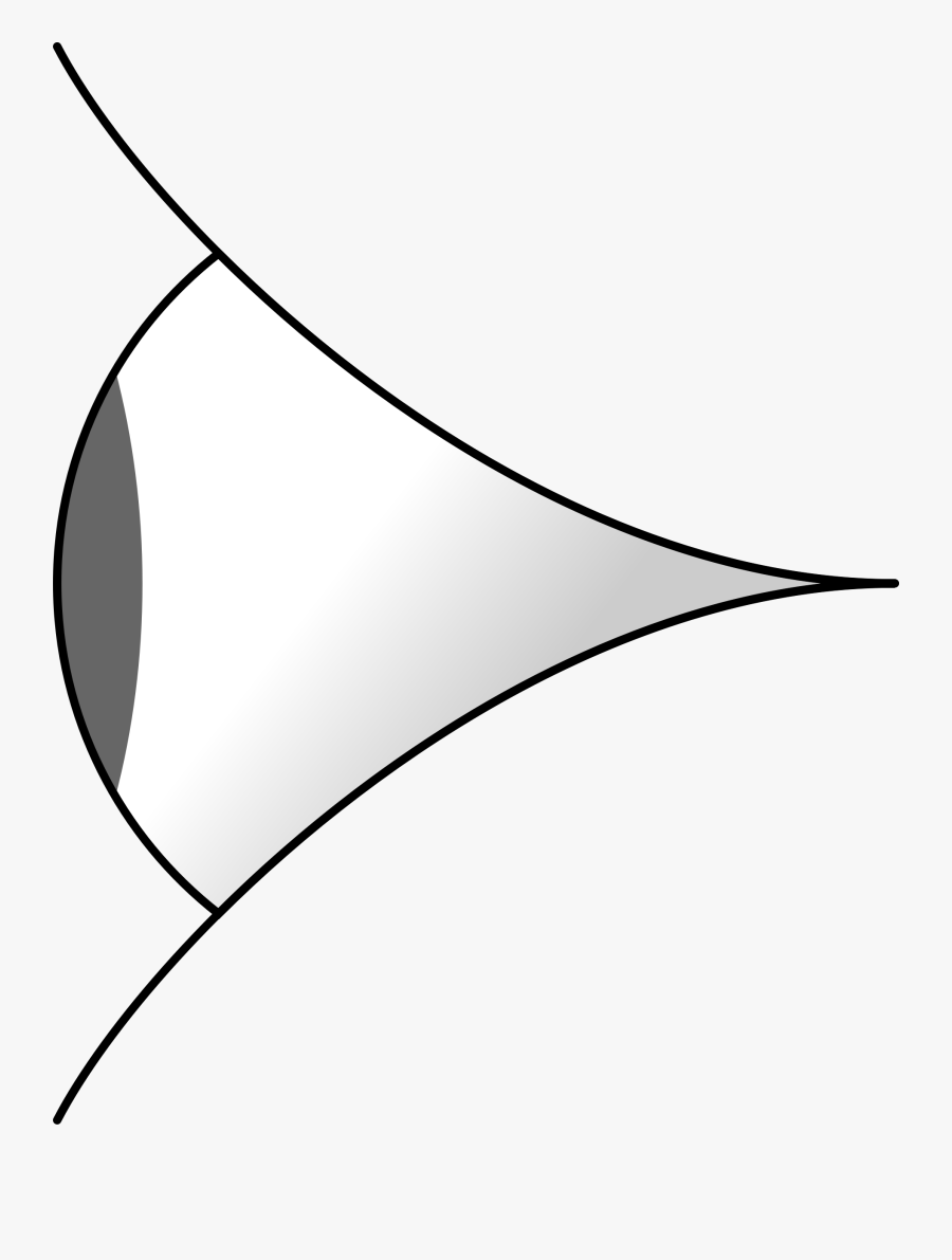 Clipart Eye Side View - Eye Side View Cartoon , Free Transparent ...