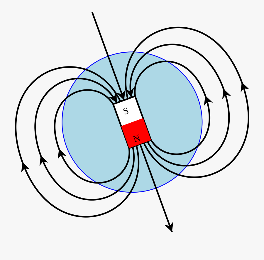 Magnet Clip Art , Free Transparent Clipart - ClipartKey