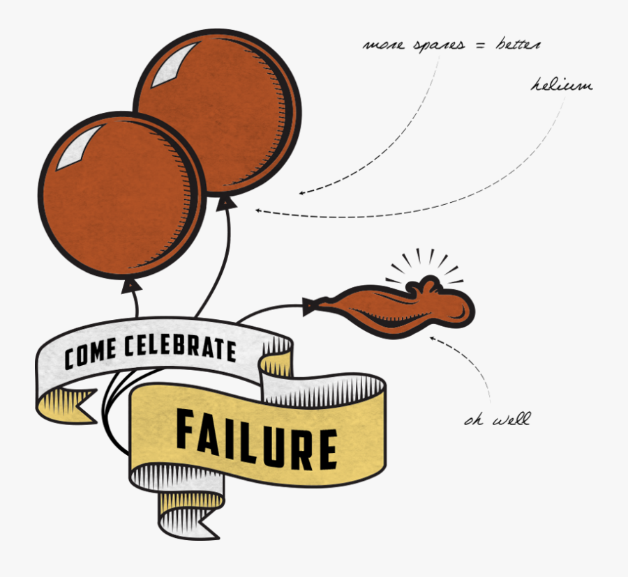 Celebrate Failure And Success With Your Community , Free Transparent ...
