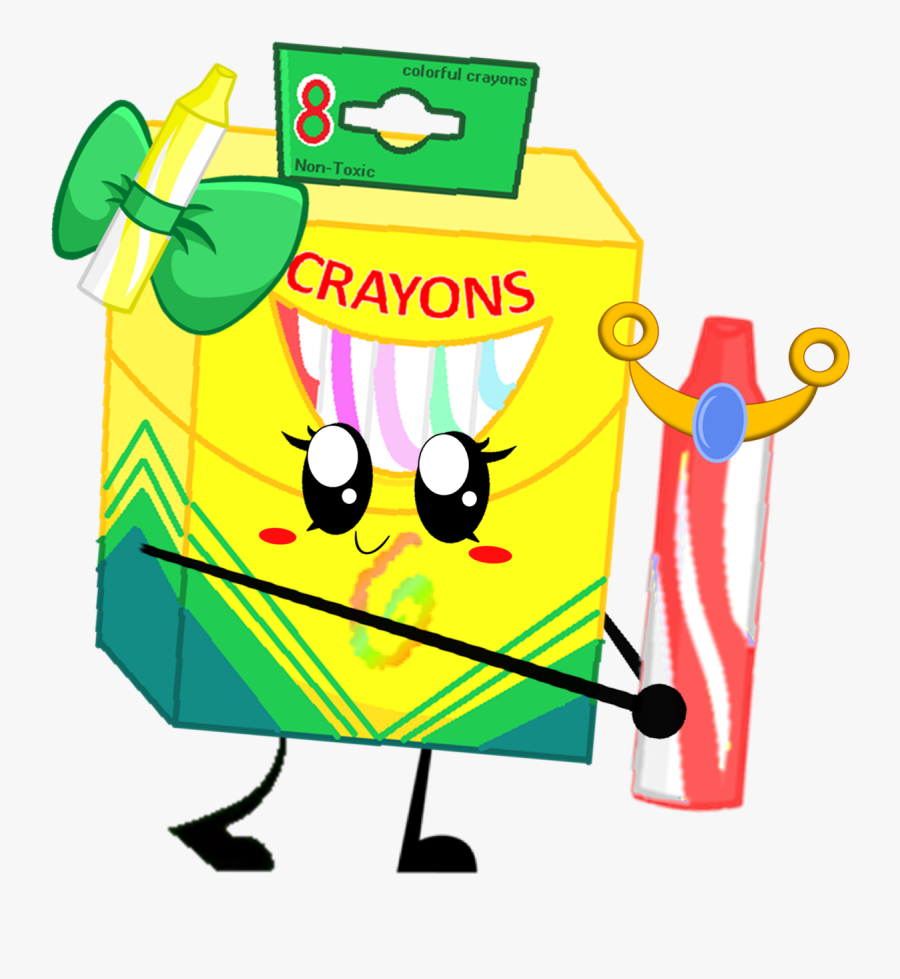 Box Of Article Insanity Recreation Wiki Fandom - Article Insanity ...