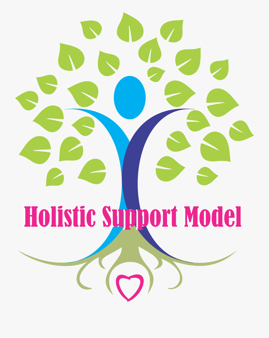 Orchard S Holistic Model - Evolution Yoga , Free Transparent Clipart ...