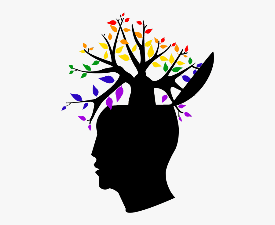 Brain Clipart Growth - Brain Picking , Free Transparent Clipart ...