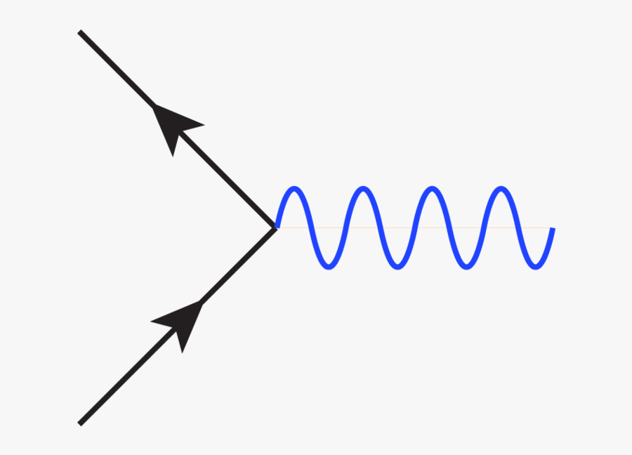 Squiggly Lines Cliparts - Clip Art , Free Transparent Clipart - ClipartKey