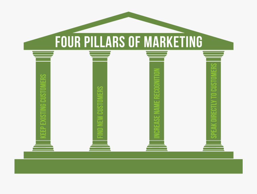 Transparent Stone Pillar Png - Clip Art Pillars , Free Transparent ...