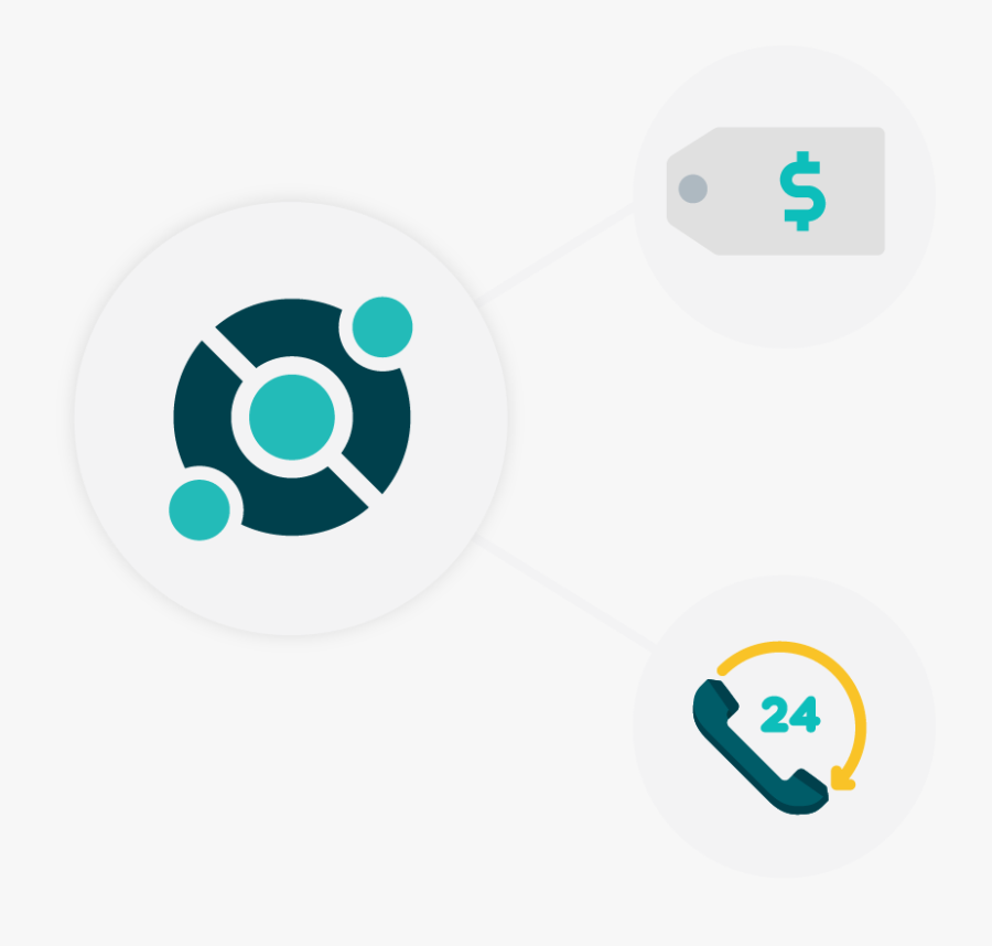 Solink Industry Finance Cost - Circle , Free Transparent Clipart ...