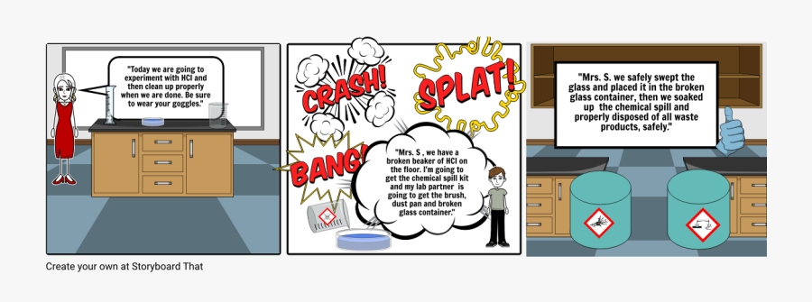 Spilled Chemical Flask Cartoon , Free Transparent Clipart - ClipartKey