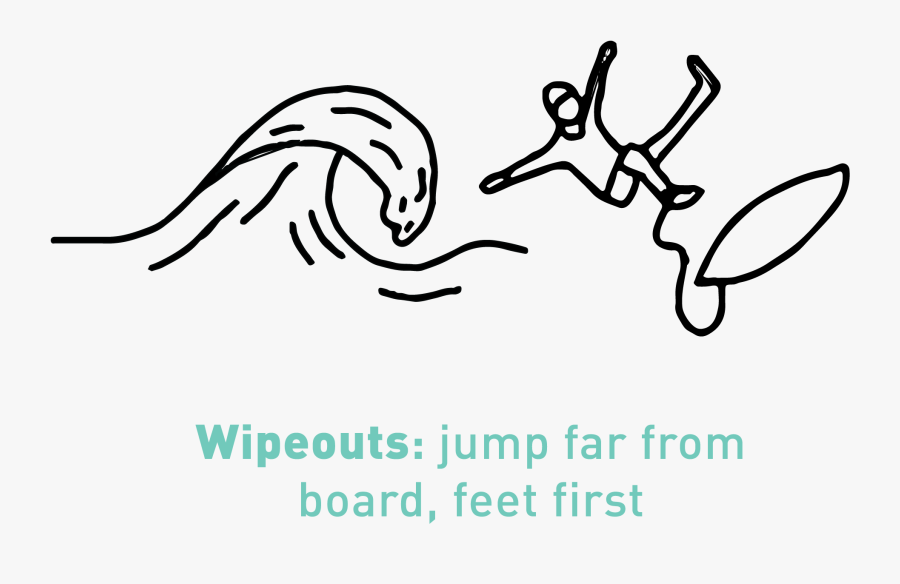 Cartoon Person Falling Off Surfboard , Free Transparent Clipart ...