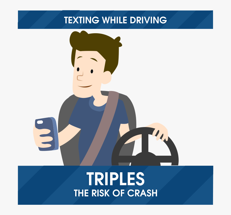 Driving Clipart Careless Driving - Text While Driving Car Accidents ...