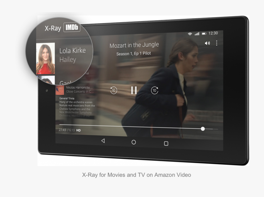 Clip Art Imdbpro Check Starmeter Moviemeter - Led-backlit Lcd Display ...