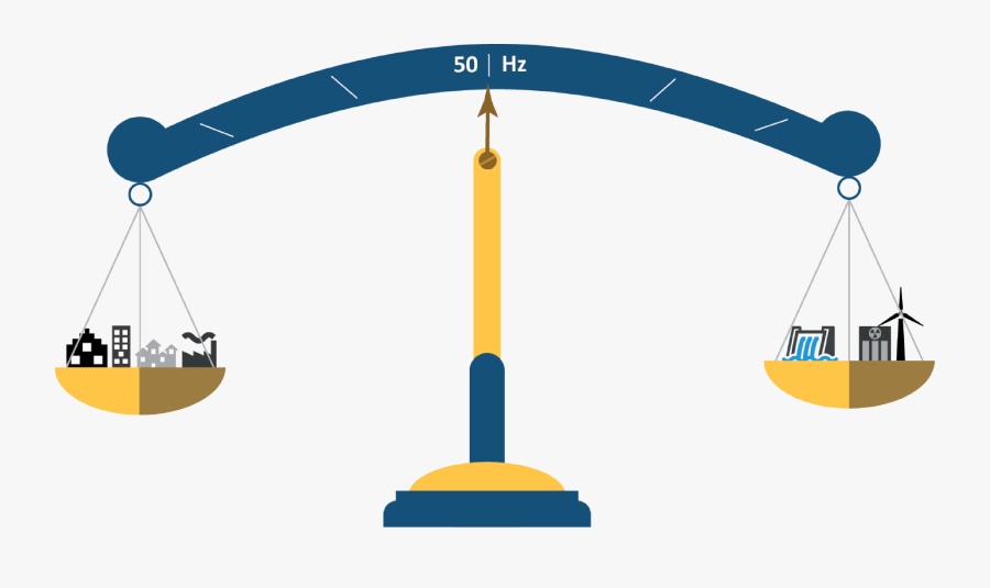Balancing Electricity Market , Free Transparent Clipart - ClipartKey
