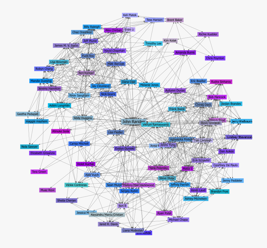 Connected Graph Icon , Free Transparent Clipart - ClipartKey