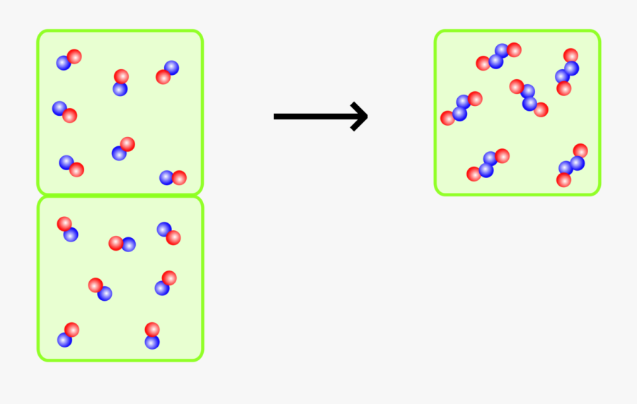 Stoichiometry Clipart , Free Transparent Clipart - ClipartKey