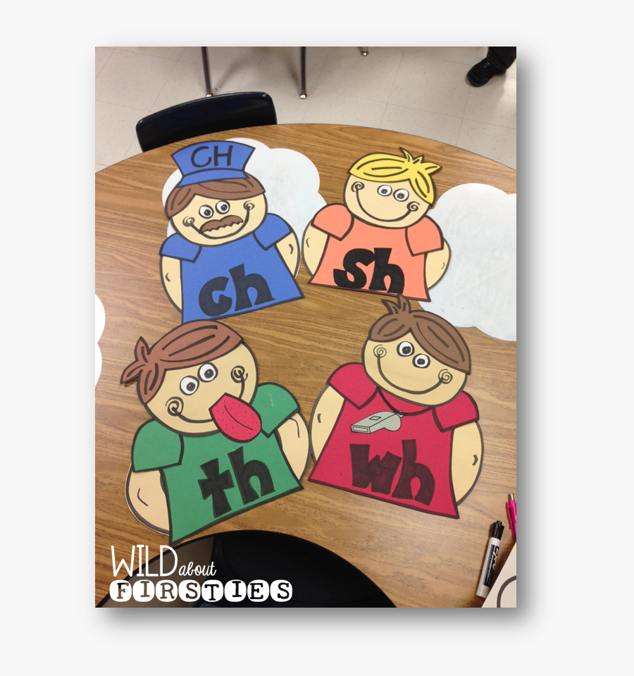 H Brothers Digraphs Poster , Free Transparent Clipart - ClipartKey