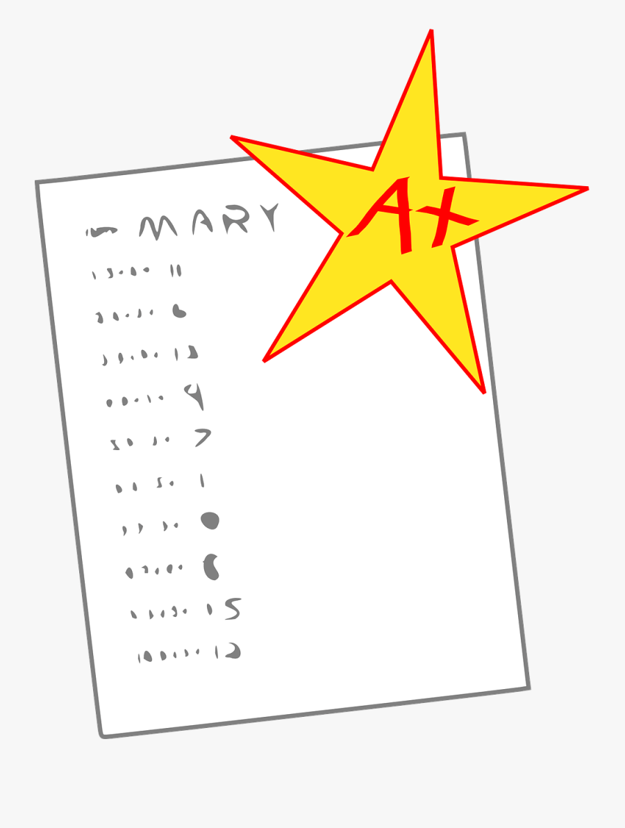 Grading On A Curve - Test Score A Plus , Free Transparent Clipart ...