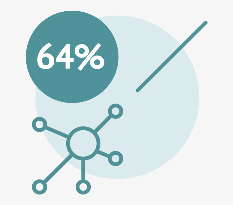 Data Report Clipart - Multi Channel Icon , Free Transparent Clipart ...