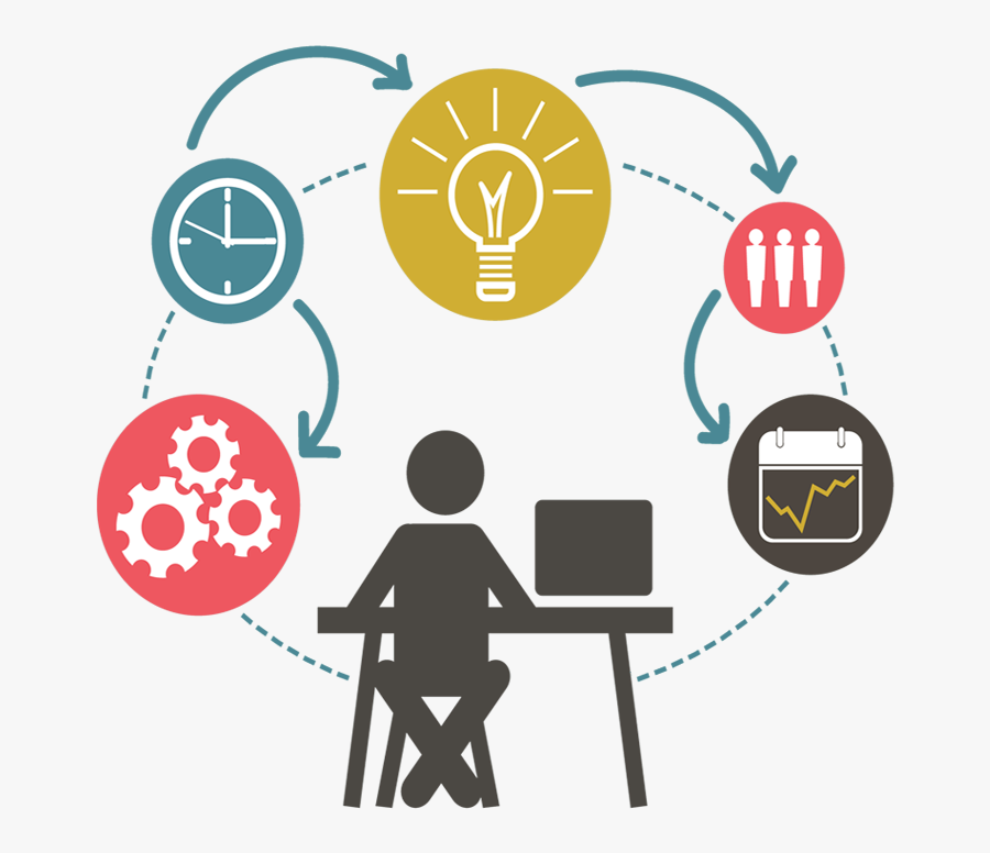 Jpg Black And White Key Elements Of Project - Project Management Logo ...