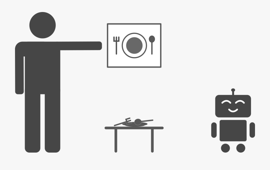 Visual Reinforcement Learning With Imagined Goals The , Free ...