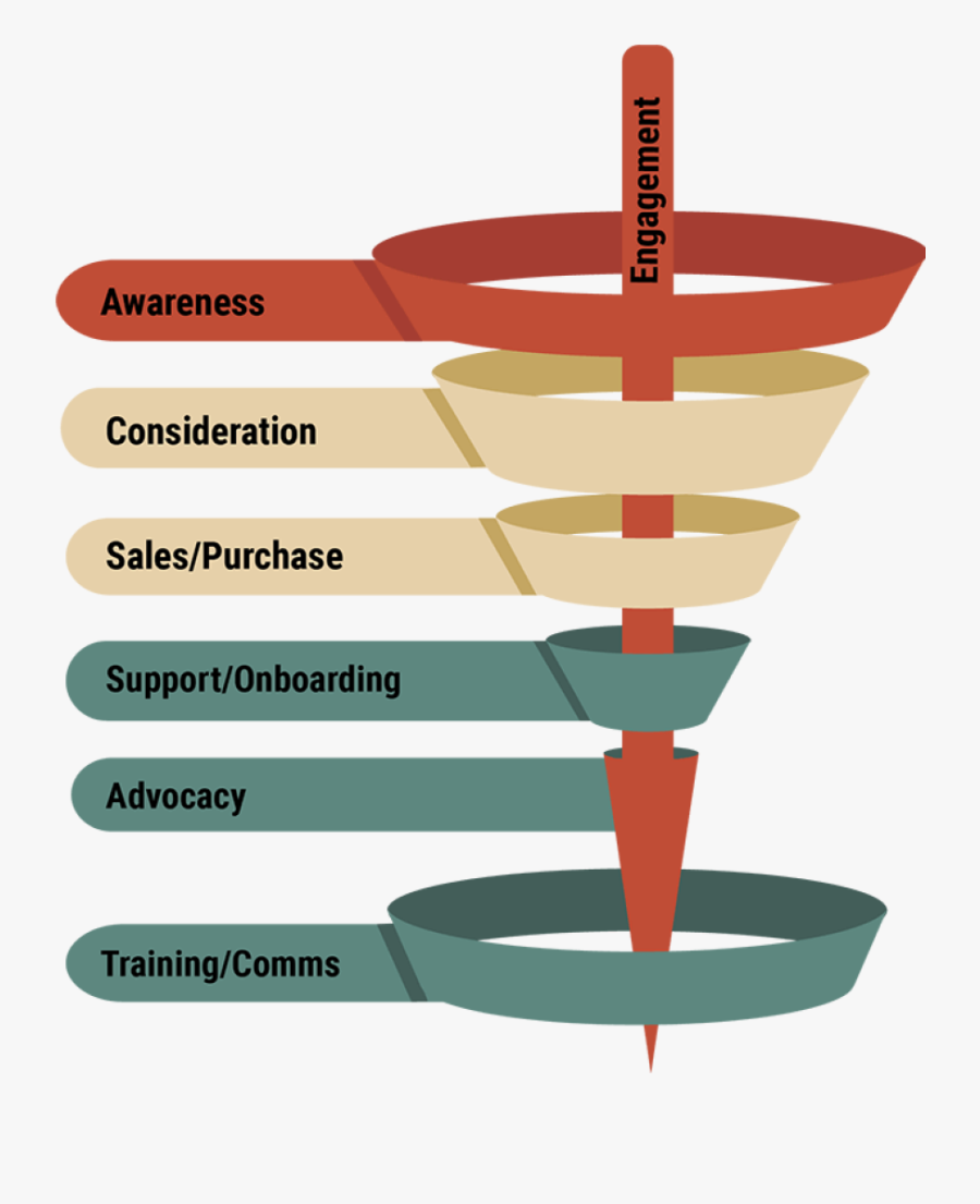 Thumbnail Clipart , Png Download , Free Transparent Clipart - ClipartKey