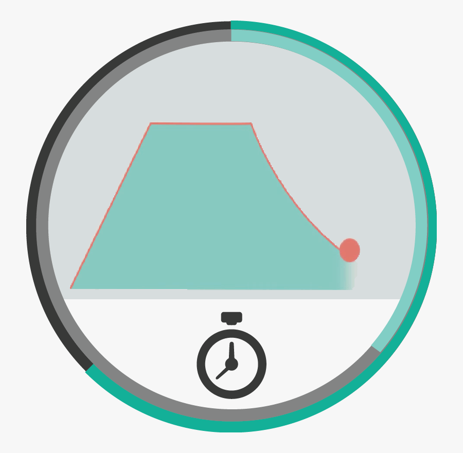 Deep Breathing Exercise - Circle , Free Transparent Clipart - ClipartKey