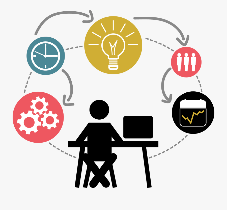 Project Management Images Png , Free Transparent Clipart - ClipartKey