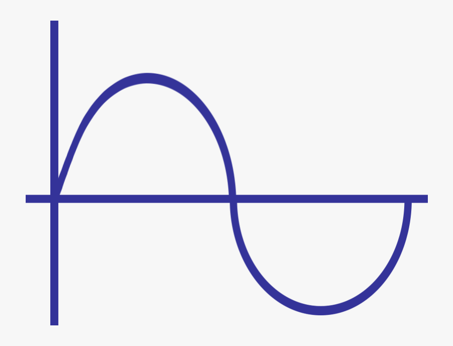 Mechanical Clipart Electrical Contractor - Circle , Free Transparent ...