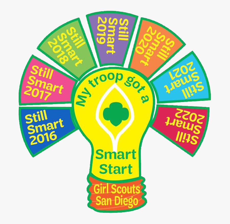 Smart Start Patch , Free Transparent Clipart - ClipartKey