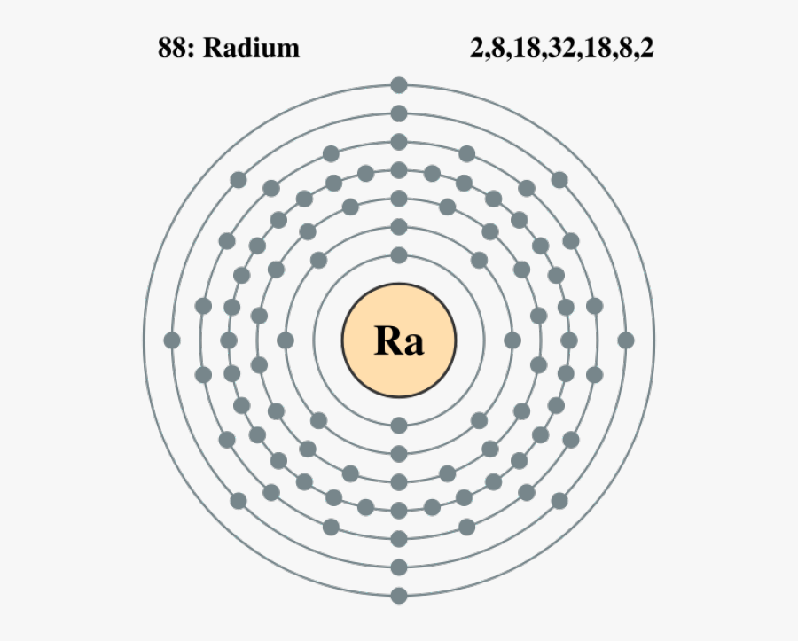 Radium Atom , Free Transparent Clipart - ClipartKey