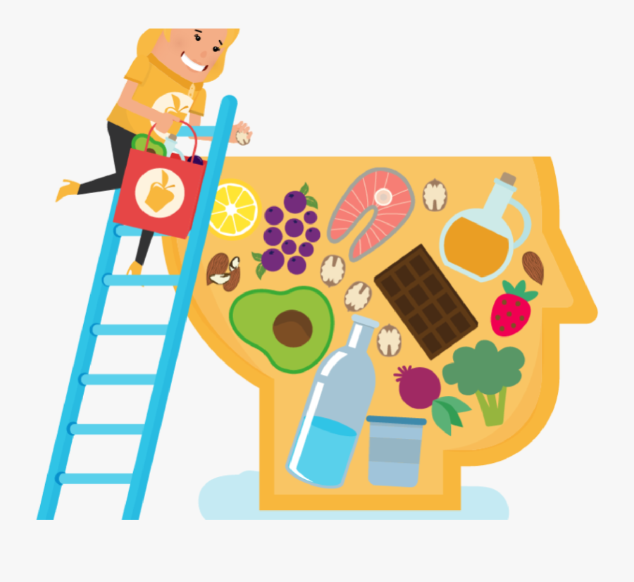 Mind Clipart Brain Development , Free Transparent Clipart - ClipartKey