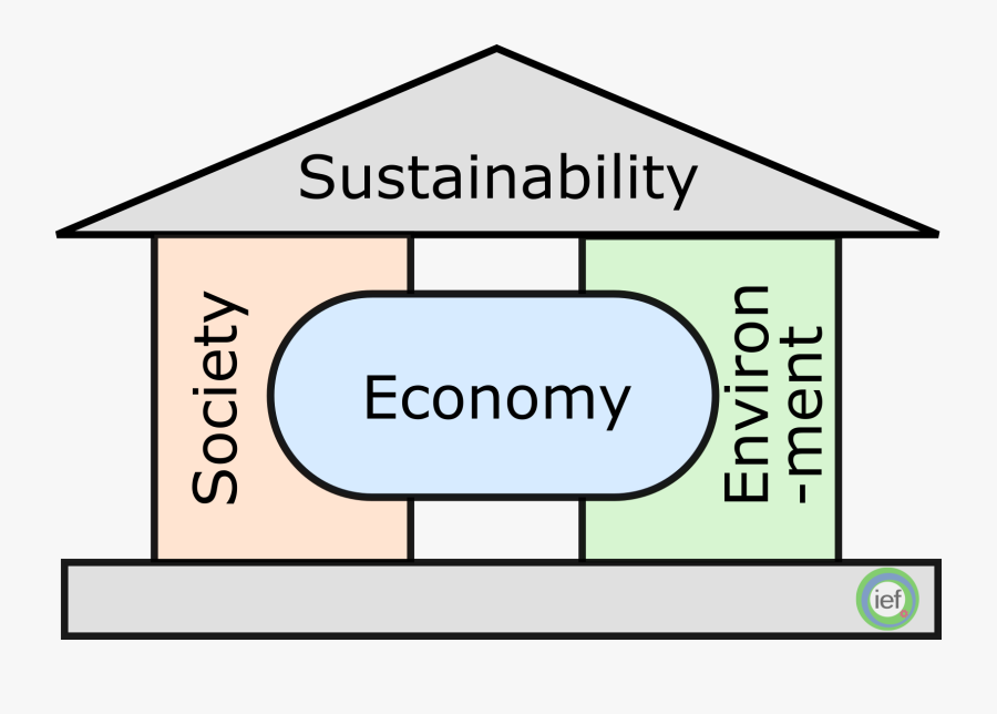 Debt To Equity Ratio , Free Transparent Clipart - ClipartKey