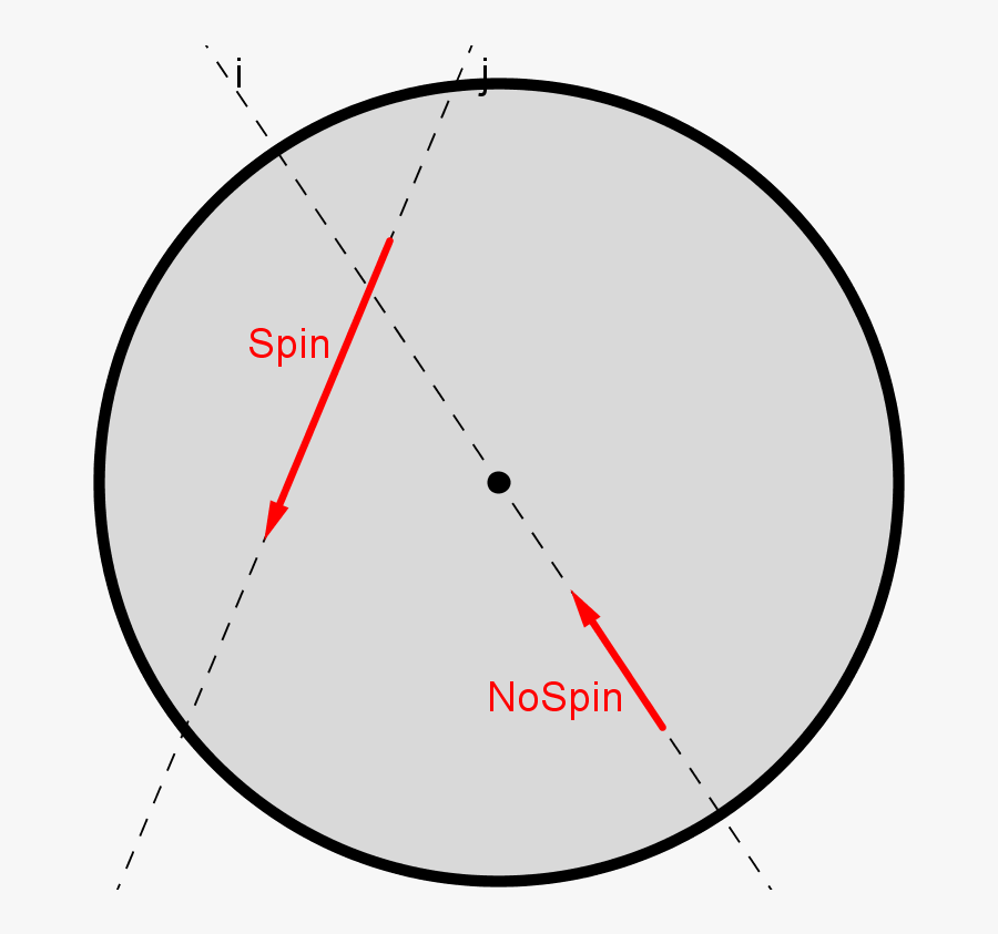 Transparent Red Arrow Transparent Png - Smiley Face , Free Transparent ...