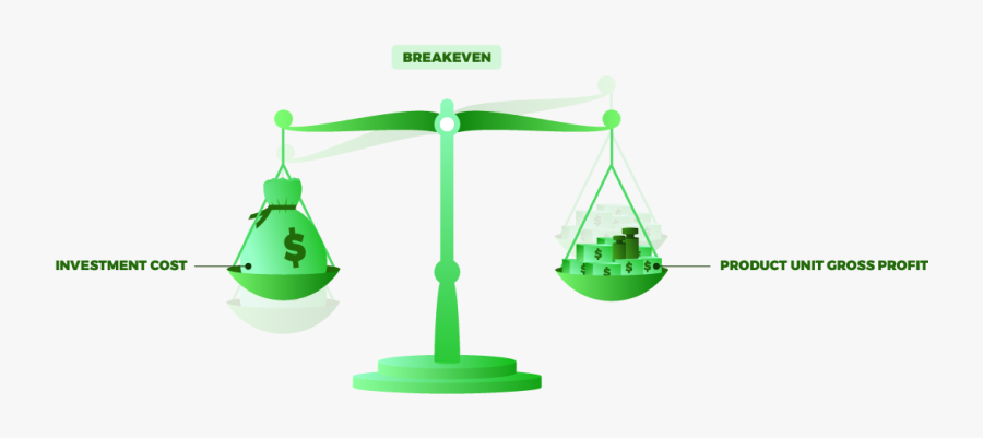 Break Even Money Clipart - Break Even Point Balance , Free Transparent ...