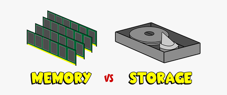 Memory Storage , Free Transparent Clipart - ClipartKey