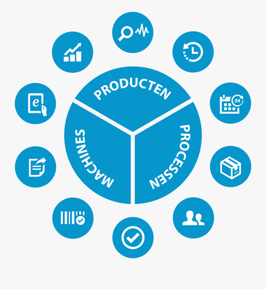 Channel Management In Retailing , Free Transparent Clipart - ClipartKey