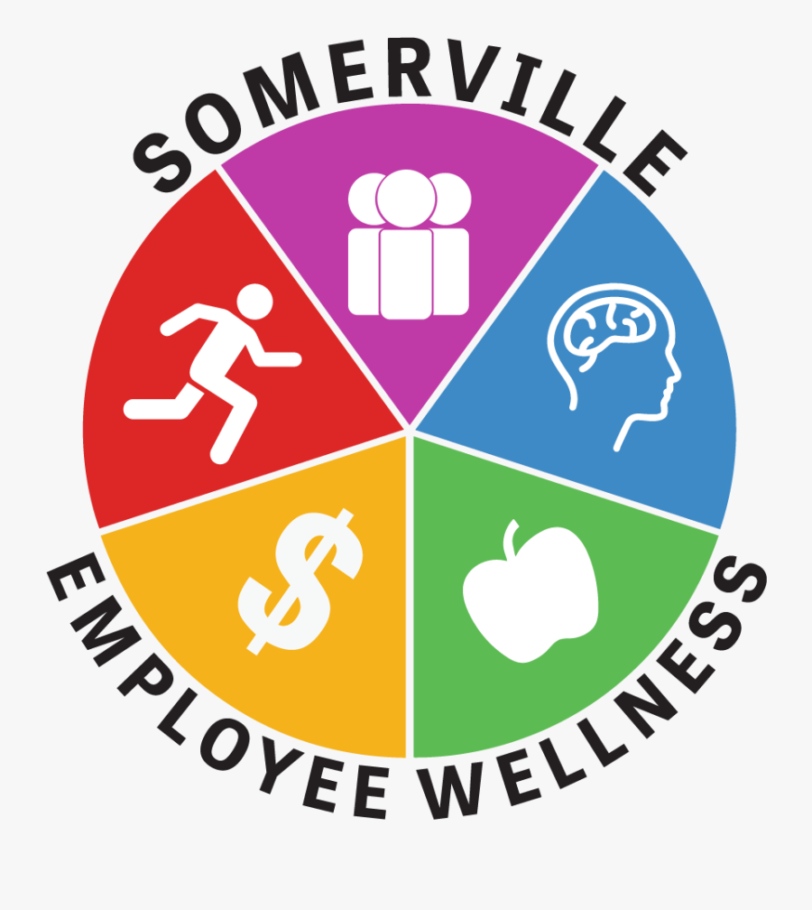 Transparent Employee Clipart - Employee Wellness Programs , Free ...