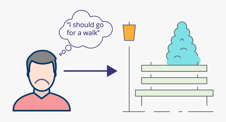 Clip Art Operant Conditioning Cartoons - Emotion Behavior , Free ...