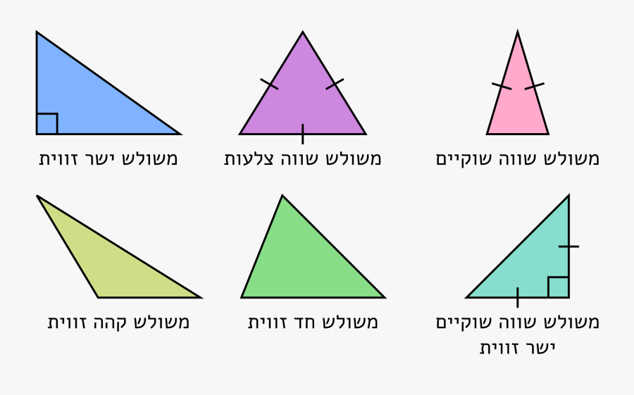 Clip Art File He Svg Wikimedia - Differents Types De Triangles , Free ...