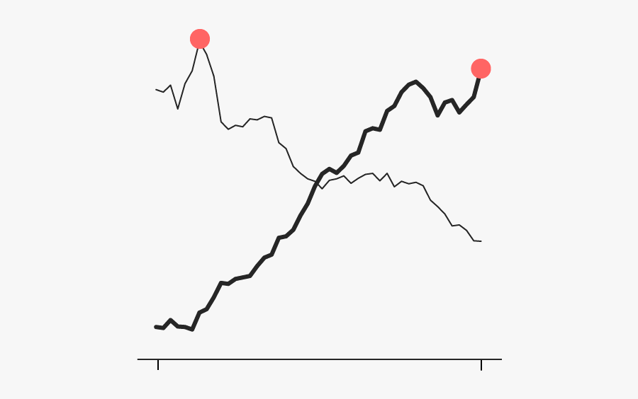 Line Art , Free Transparent Clipart - ClipartKey