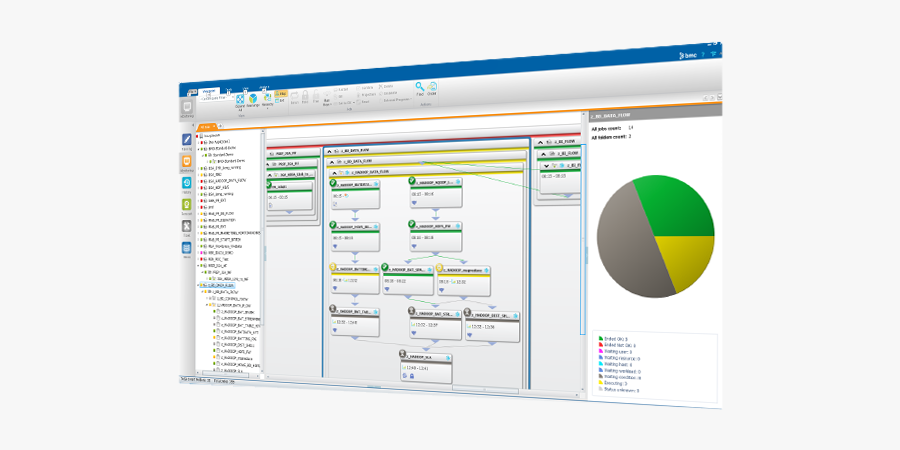 Multi Cloud Automation - Operating System , Free Transparent Clipart ...