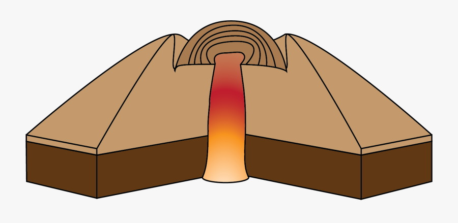 Lava Dome Volcano Clipart , Free Transparent Clipart - ClipartKey