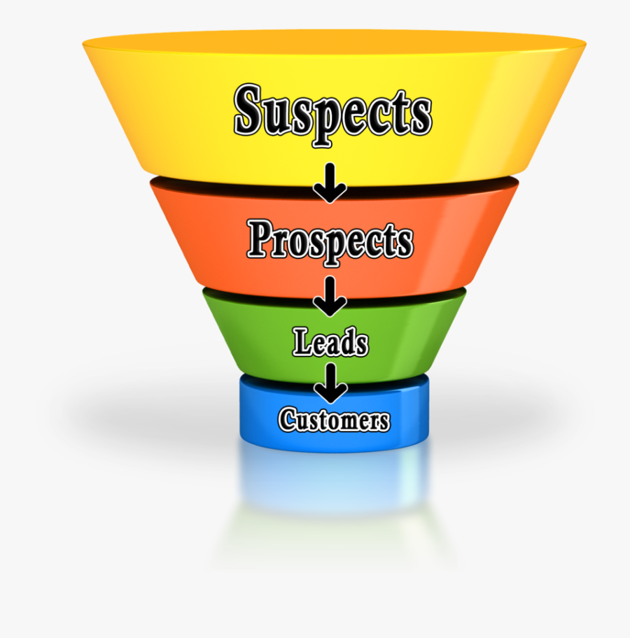 Suspect Prospect Lead Customer , Free Transparent Clipart - ClipartKey