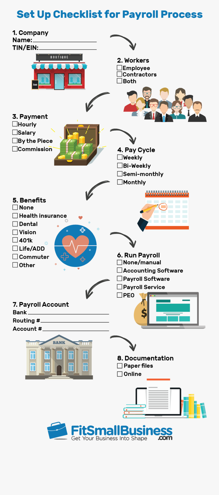 Eight Steps To Set Up Your Payroll Process - Payroll , Free Transparent Clipart - ClipartKey