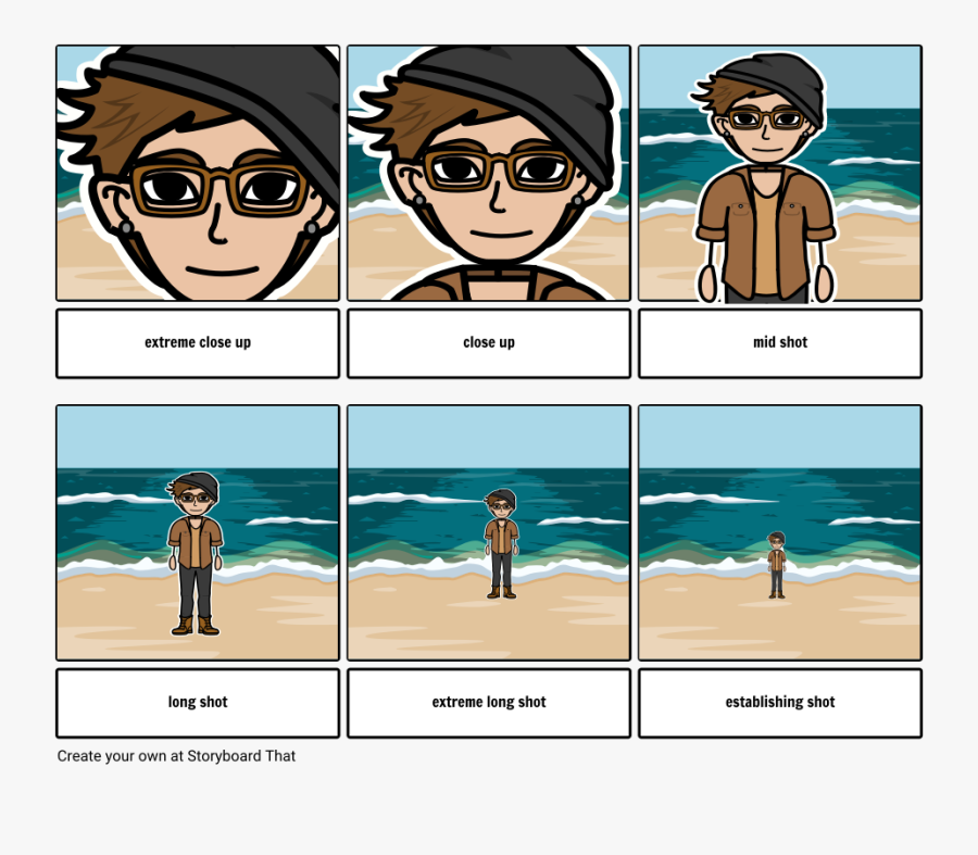 Clip Art Camera Shots Storyboard By - Close Up Shot Medium Shot Long ...