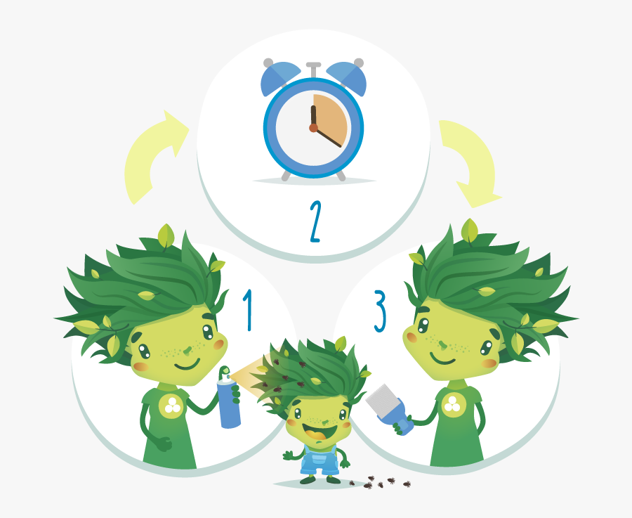 Mist Homeopathic Spray Done - Cartoon , Free Transparent Clipart ...