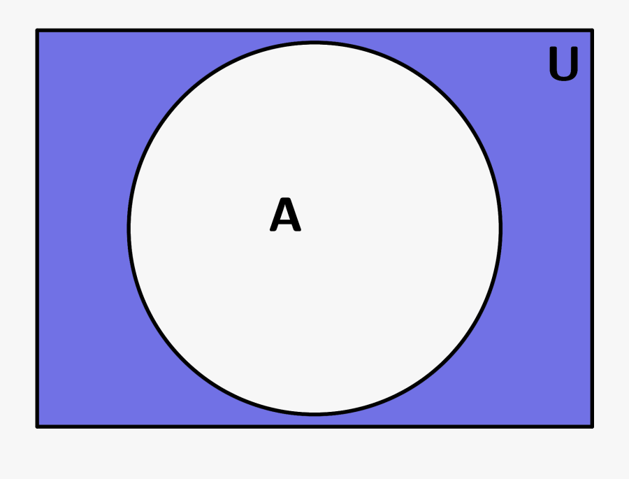 Physics , Free Transparent Clipart - ClipartKey