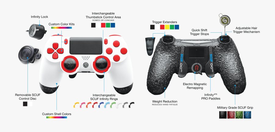 Transparent Ps4 Controller Clipart - Parts Of Playstation Controller ...