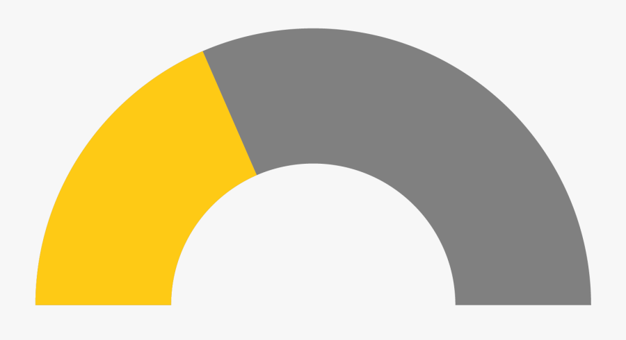 13/34 Goals Scored - Circle , Free Transparent Clipart - ClipartKey