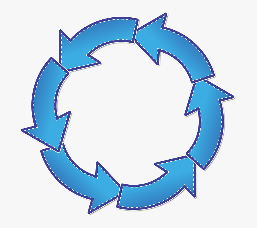 Circle Of Arrows , Free Transparent Clipart - ClipartKey